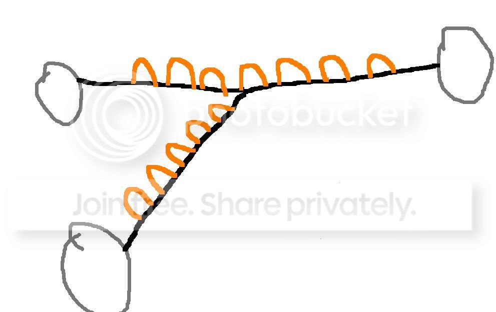 hog hobble idea | GON Forum